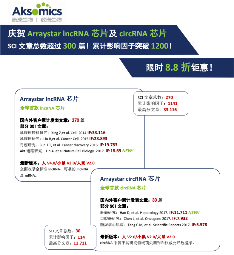 Arraystar lncRNA芯片及circRNA芯片联合促销，限时8.8折！-康成生物丨数谱生物